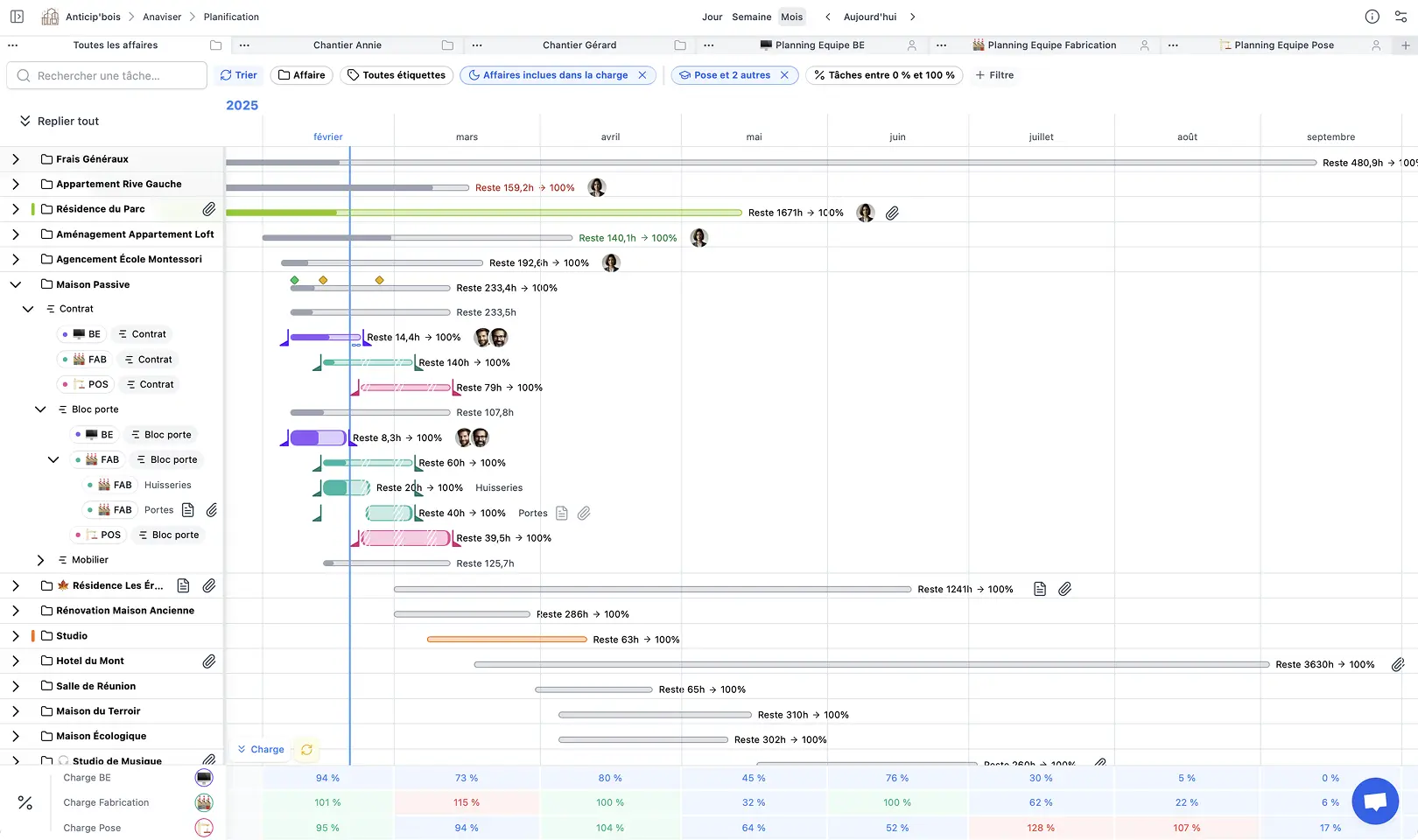 Planning Projet - Anticipez sur vos affaires